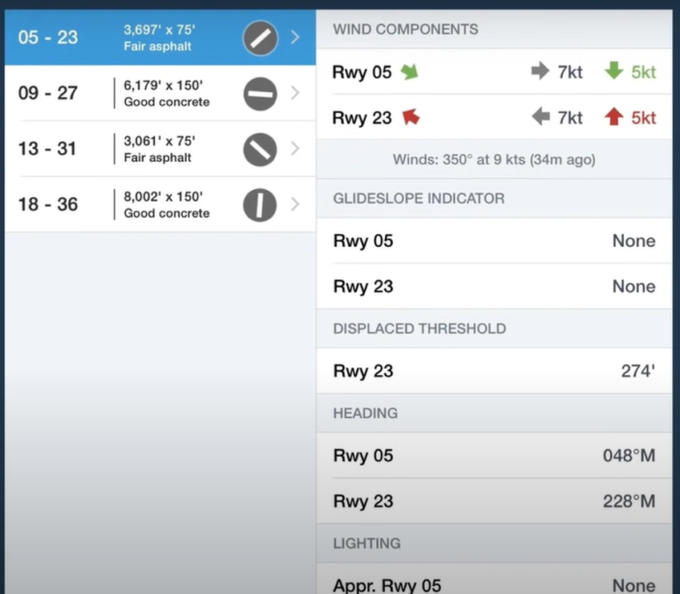 Introduction to Foreflight features. Basics tutorial for beginners.